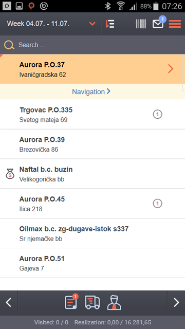 Route Master | Sono IT